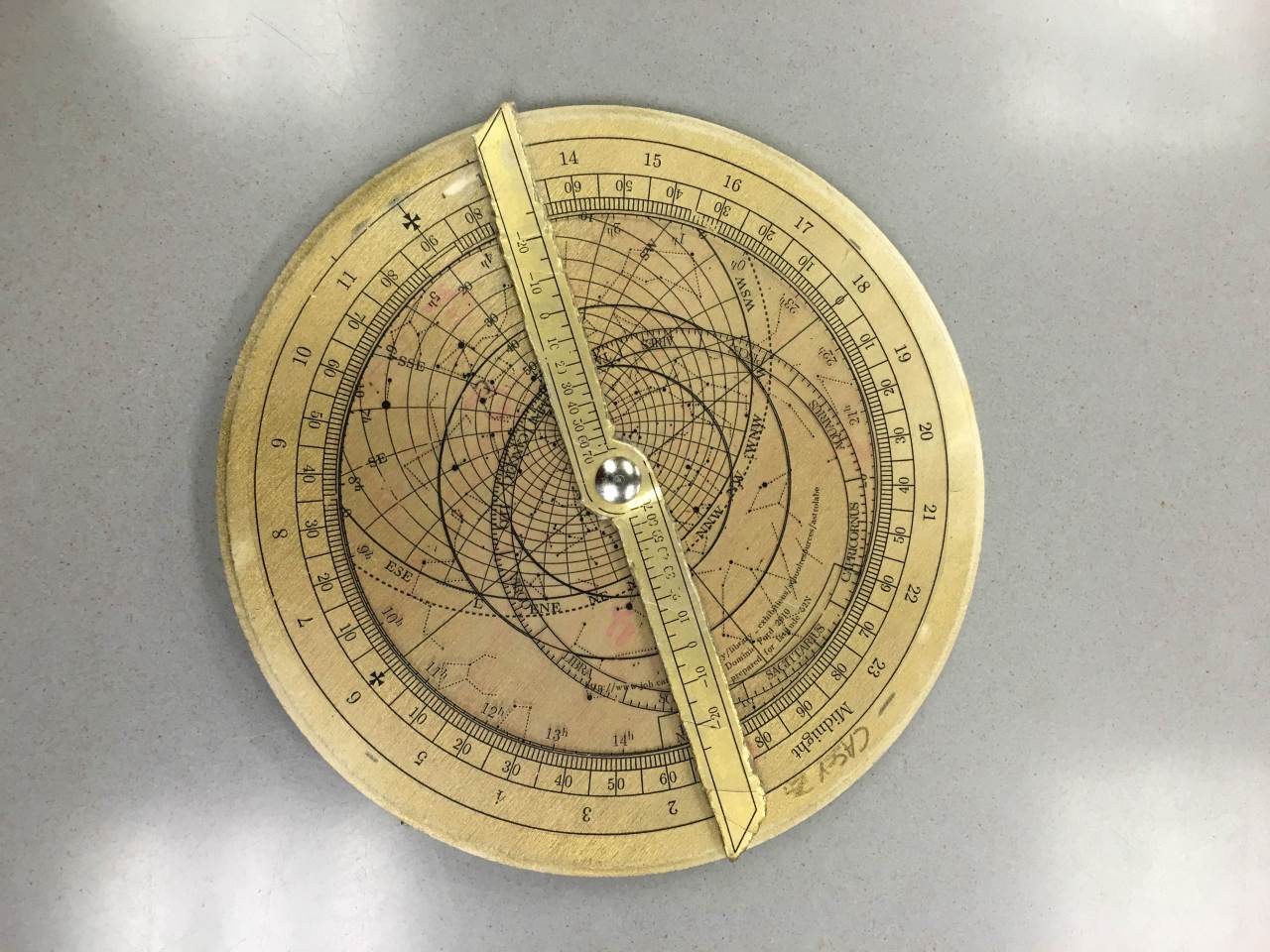 Ancient World History Projects