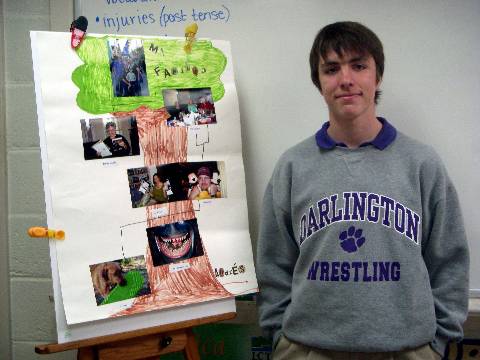 Family Tree Poster Board