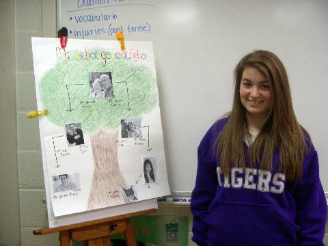 Family Tree Poster Board