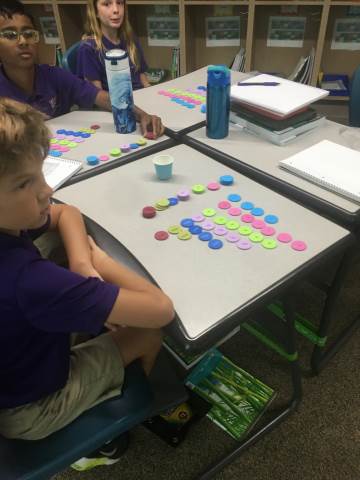 5th Grade Builds Numbers Using Place Value Chips