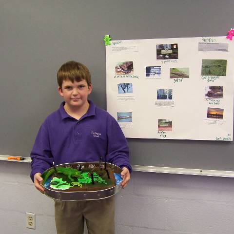 Great 4th Grade Projects on the SE Region