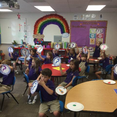 Punctuation Plates With 1st Grade